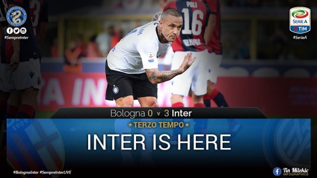 Terzo Tempo - Inter Is Here