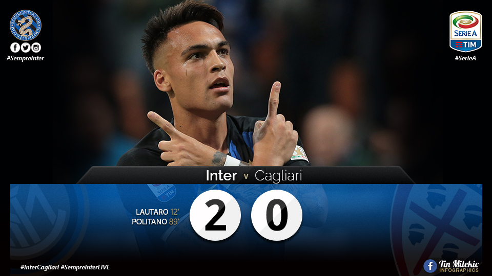 WATCH - Highlights - Inter 2 - 0 Cagliari: A Day Of Firsts