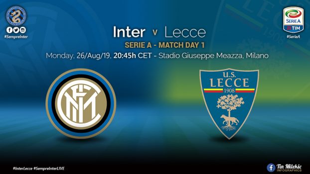 Preview - Inter vs Lecce: The Road to Glory Starts Here